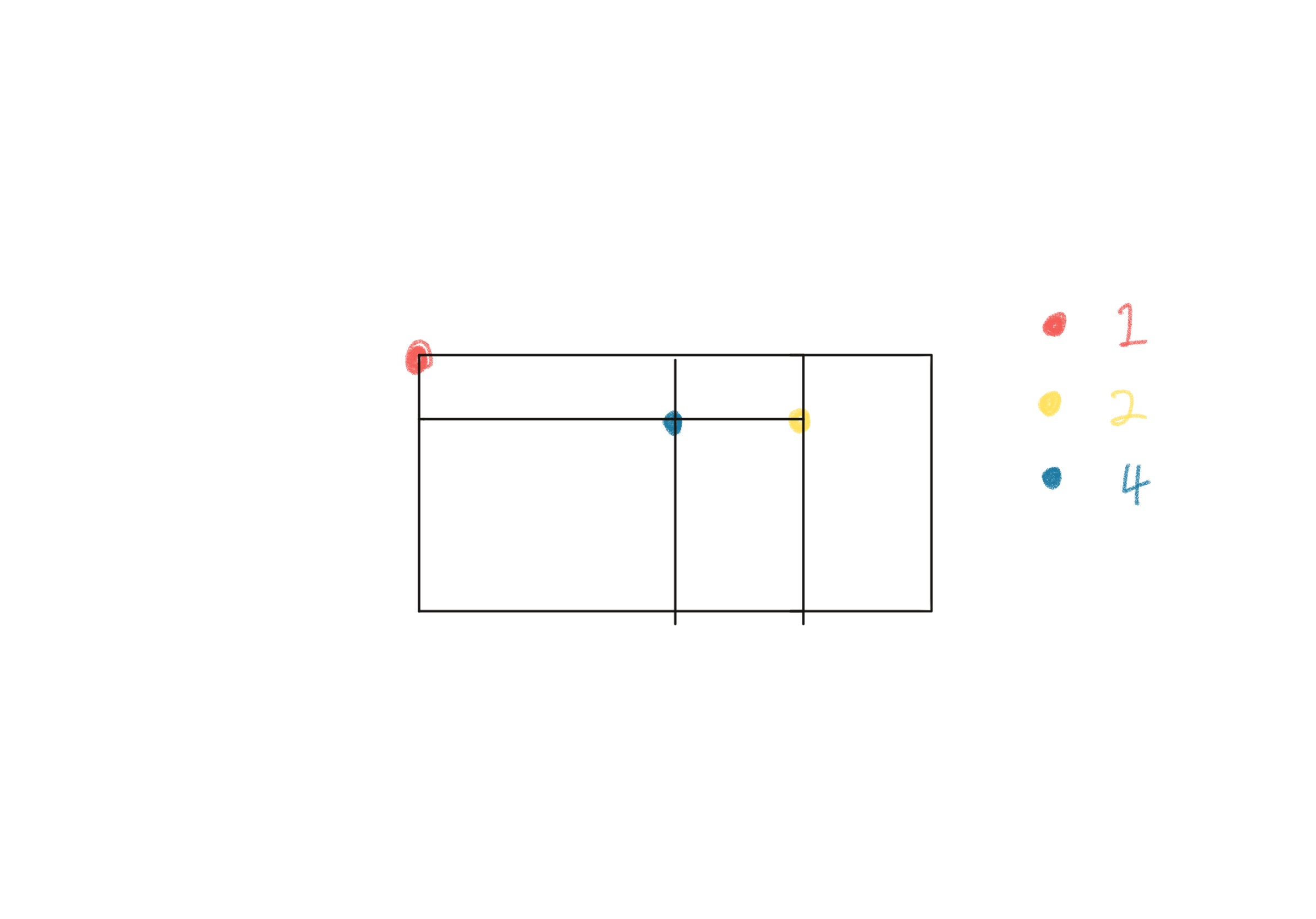 391. Perfect Rectangle